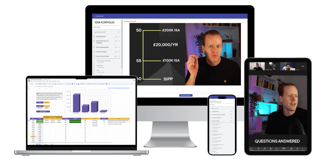 Build a £100,000 Investment Portfolio From Scratch – Your Complete Investing Guide: Step-by-Step ...